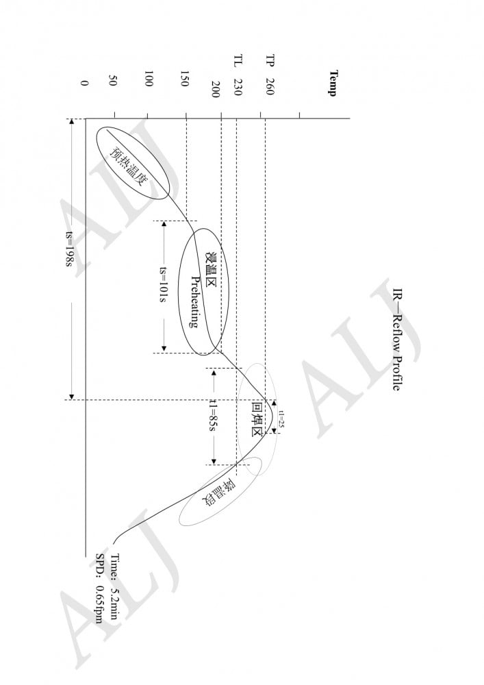 SS8550 ALJ datasheet page 3