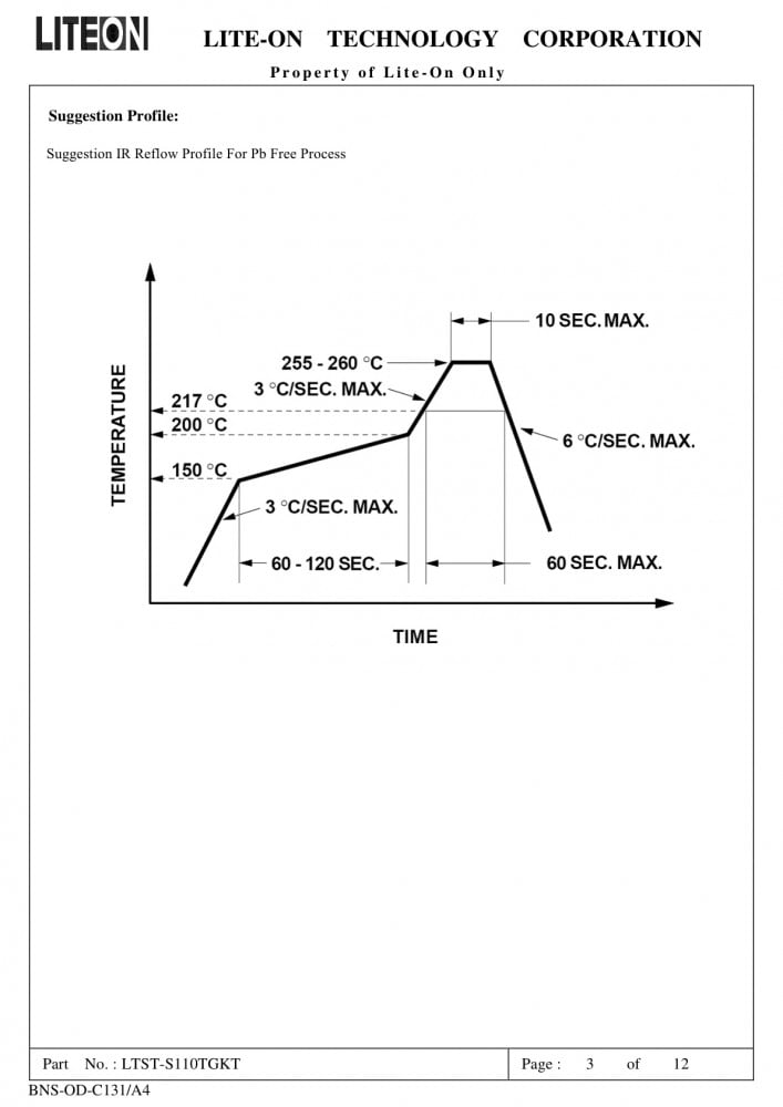 LTST-S110TGKT datasheet page 4