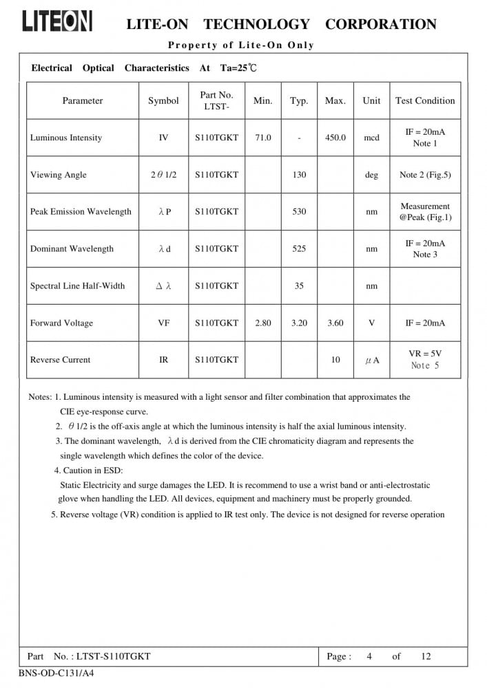 LTST-S110TGKT datasheet page 5