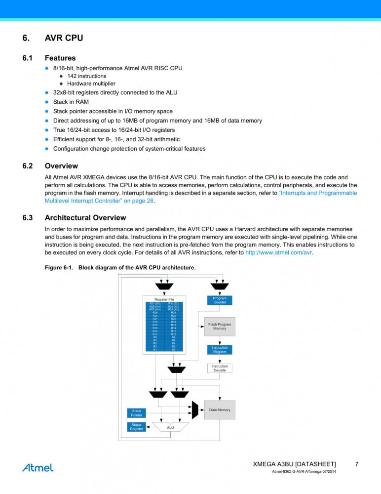 ATxmega256A3BU datasheet page 7