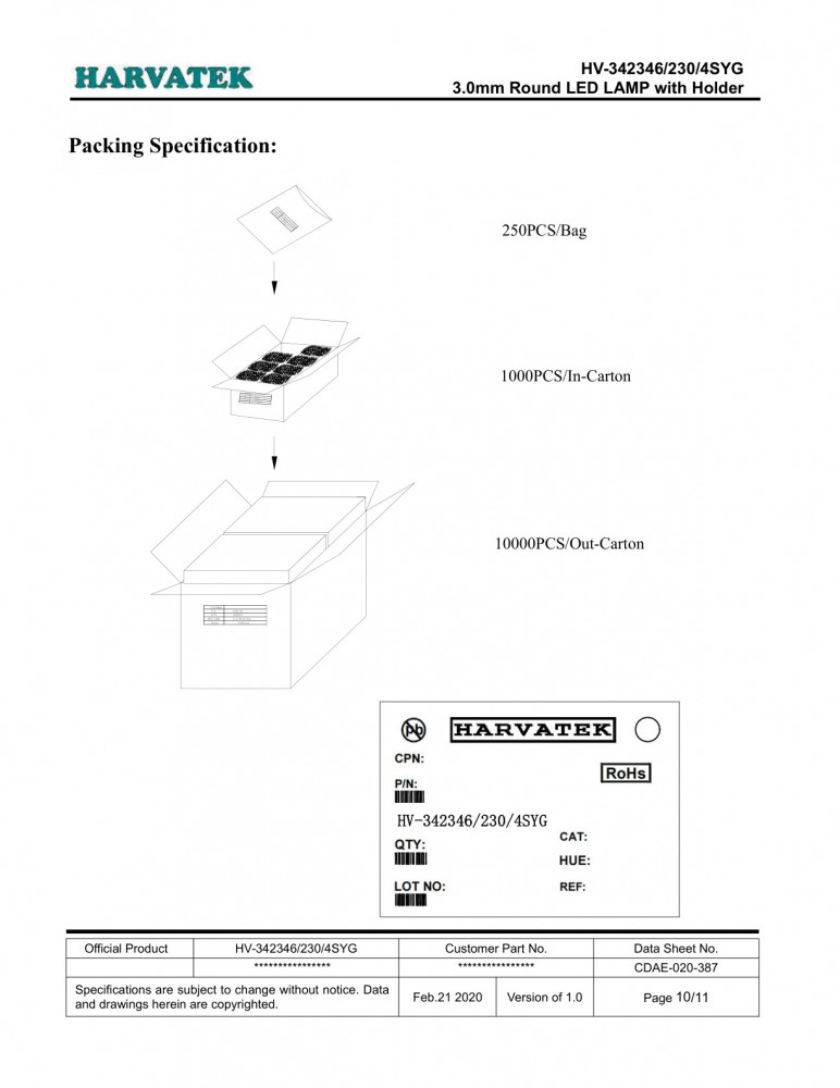 HV-342346/230/4SYG datasheet page 10