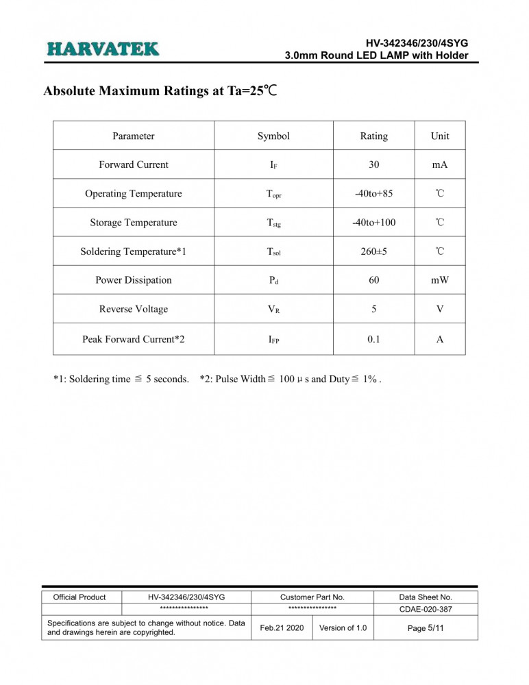 HV-342346/230/4SYG datasheet page 5