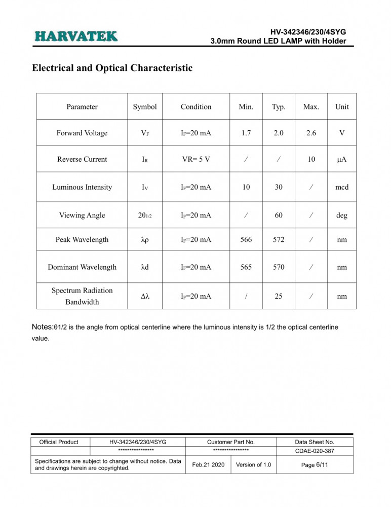 HV-342346/230/4SYG datasheet page 6