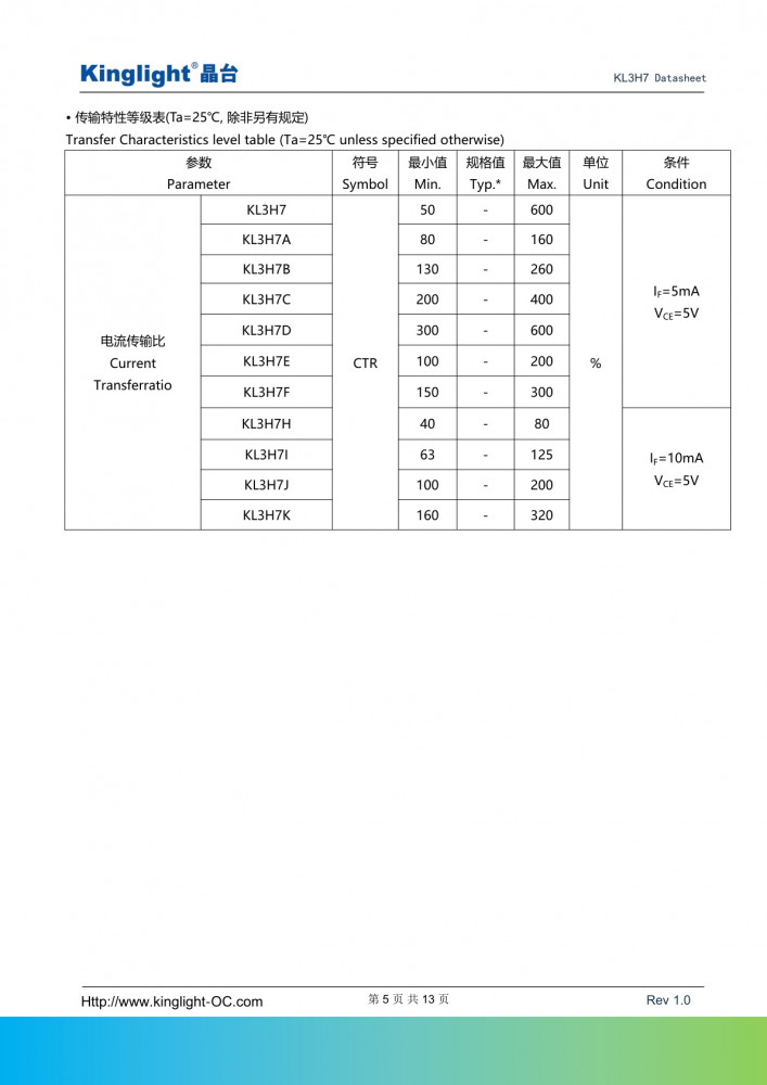 KL3H7-D-TA datasheet page 5