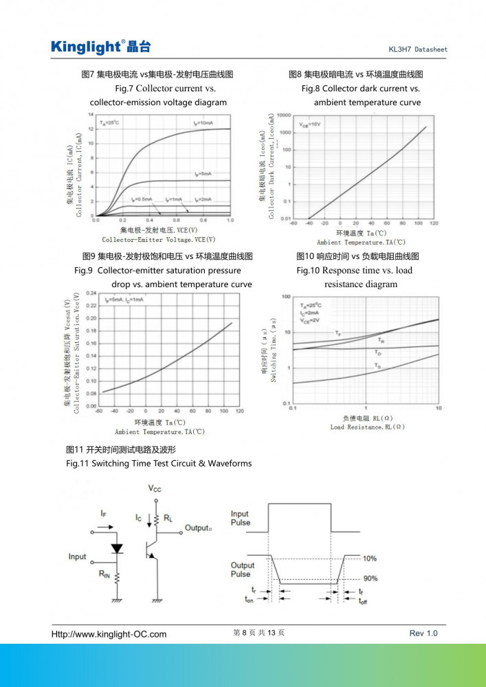 KL3H7-D-TA datasheet page 8