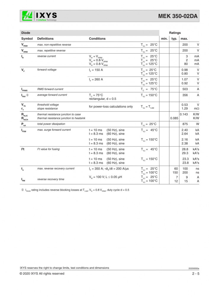 MEK350-02DA datasheet page 2