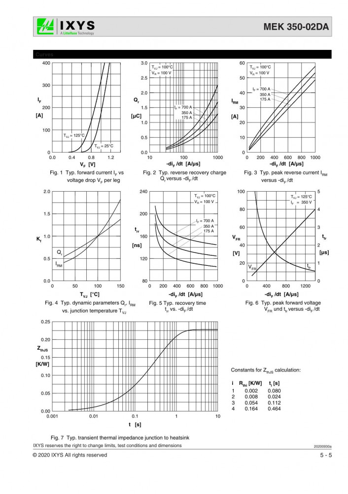 MEK350-02DA datasheet page 5