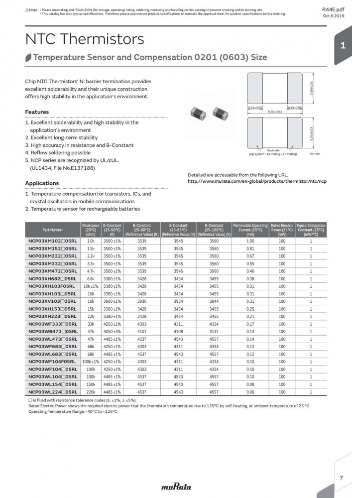 Murata NTC thermistor catalog page 9