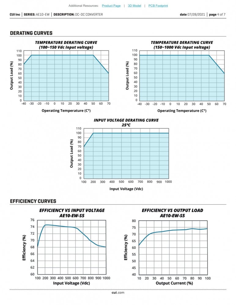 AE10-EW-S5 datasheet page 4