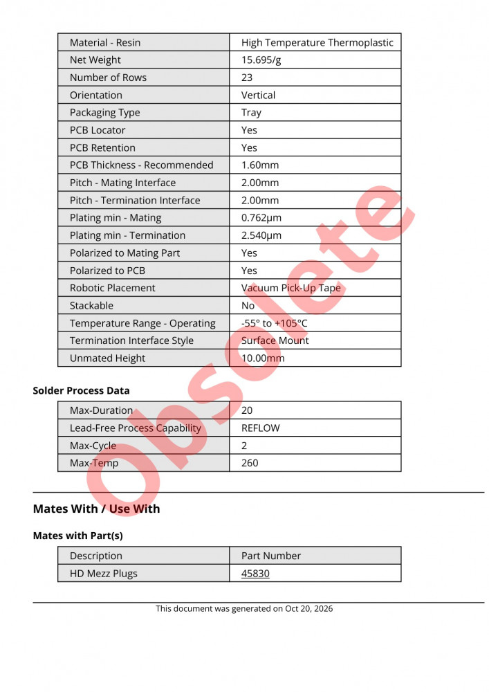 MOLEX 458022223 technical document page 3