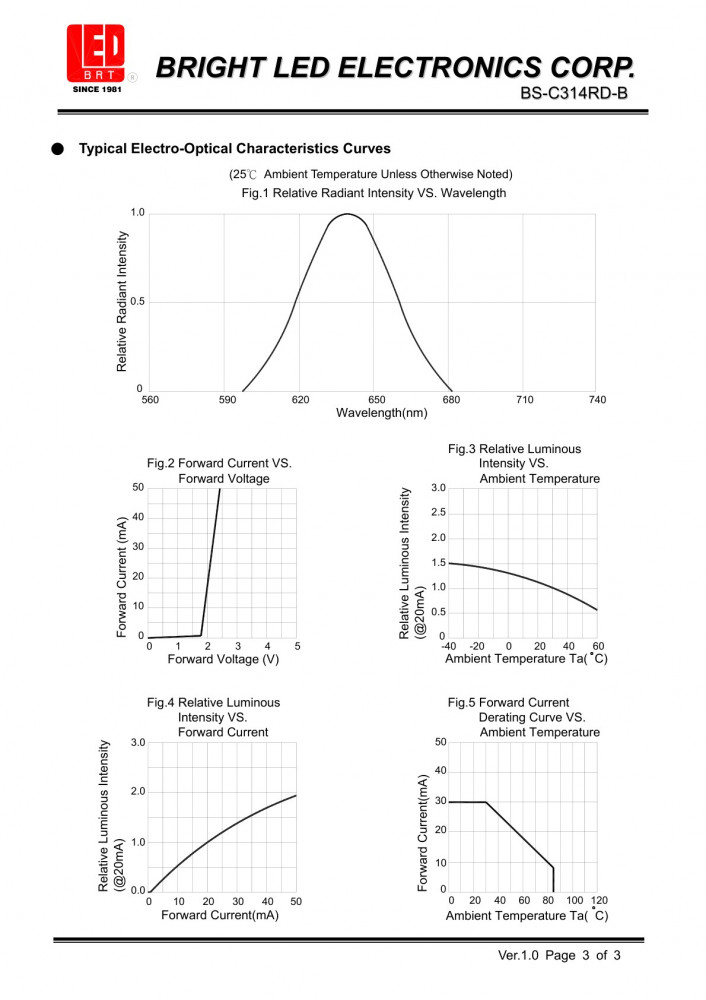 BS-C314RD-B technical document image 3