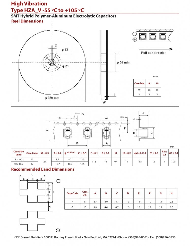 HZA series datasheet page 4
