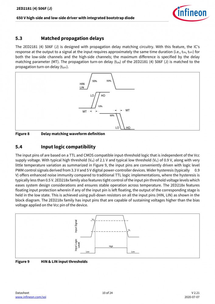 2ED21814S06J datasheet page 10