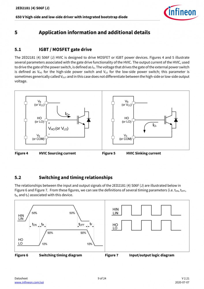 2ED21814S06J datasheet page 9