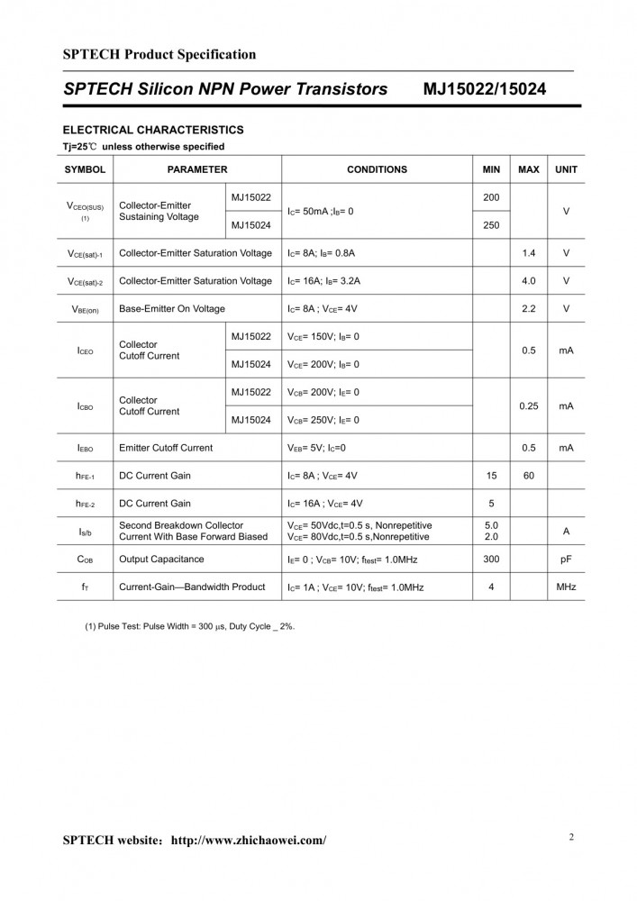 SPTECH MJ15024 datasheet page 2