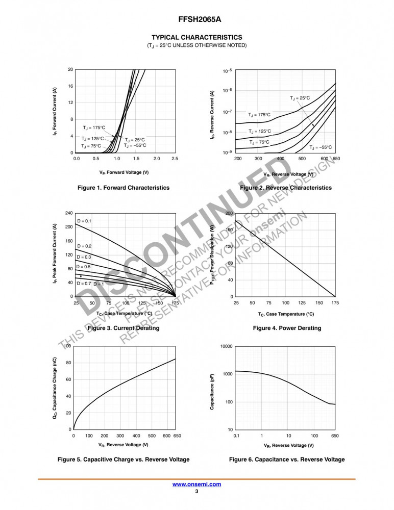 FFSH2065A technical document page 3