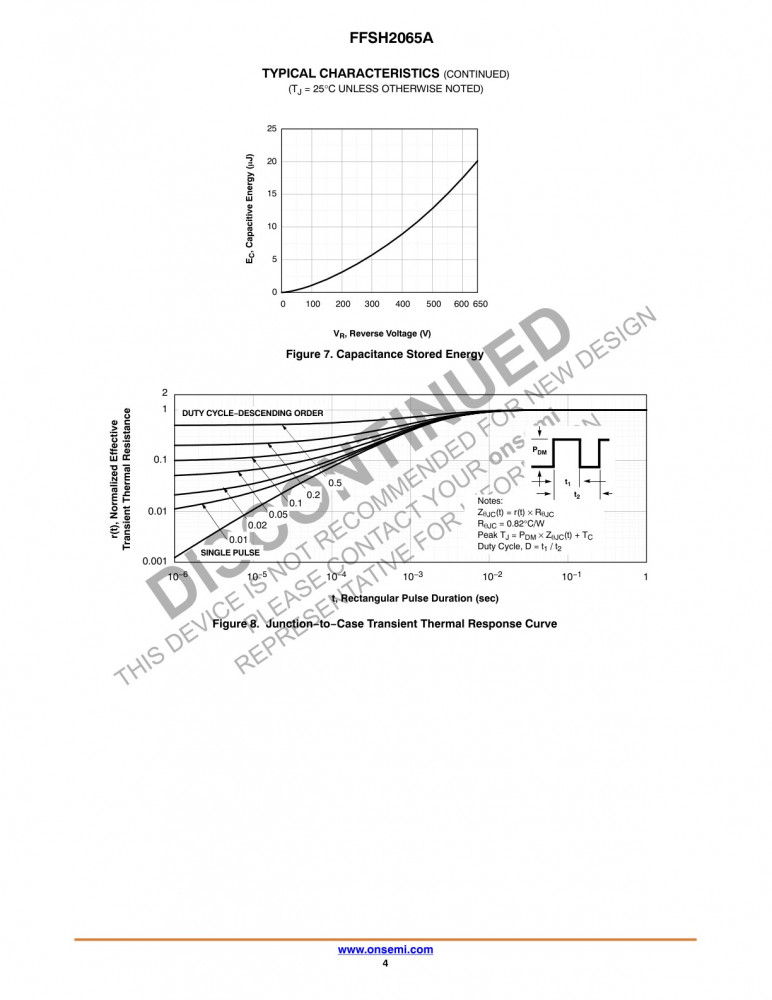 FFSH2065A technical document page 4