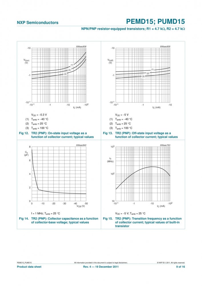 PEMD15 datasheet page 10