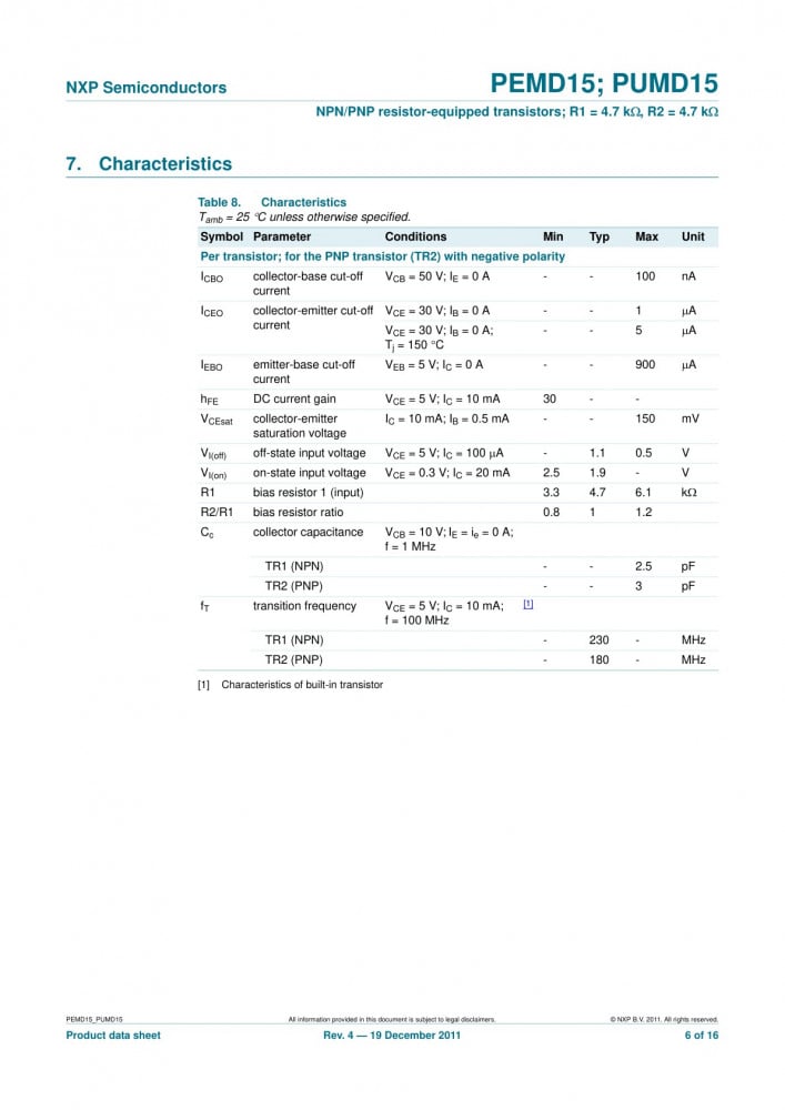 PEMD15 datasheet page 7
