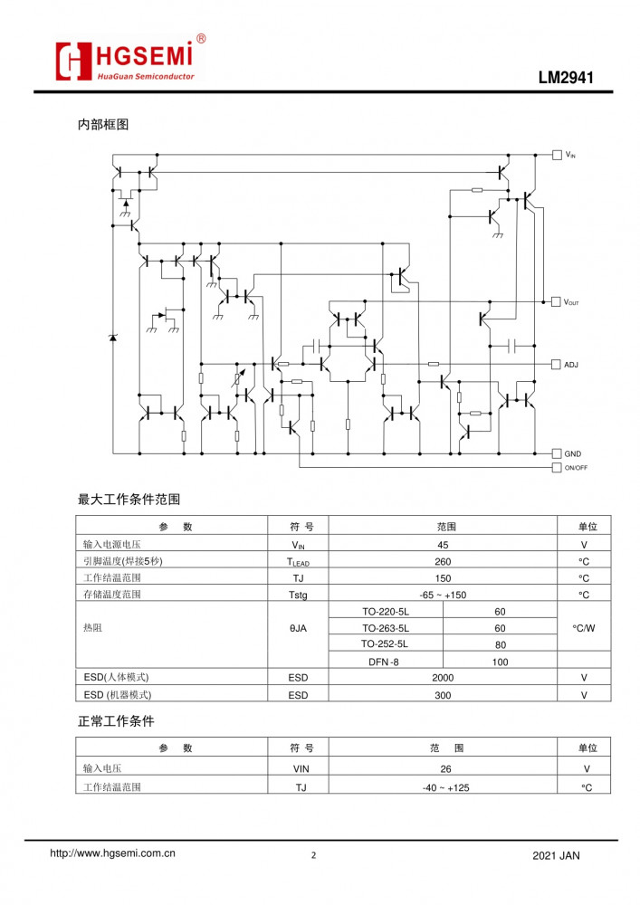 LM2941 technical document page 2