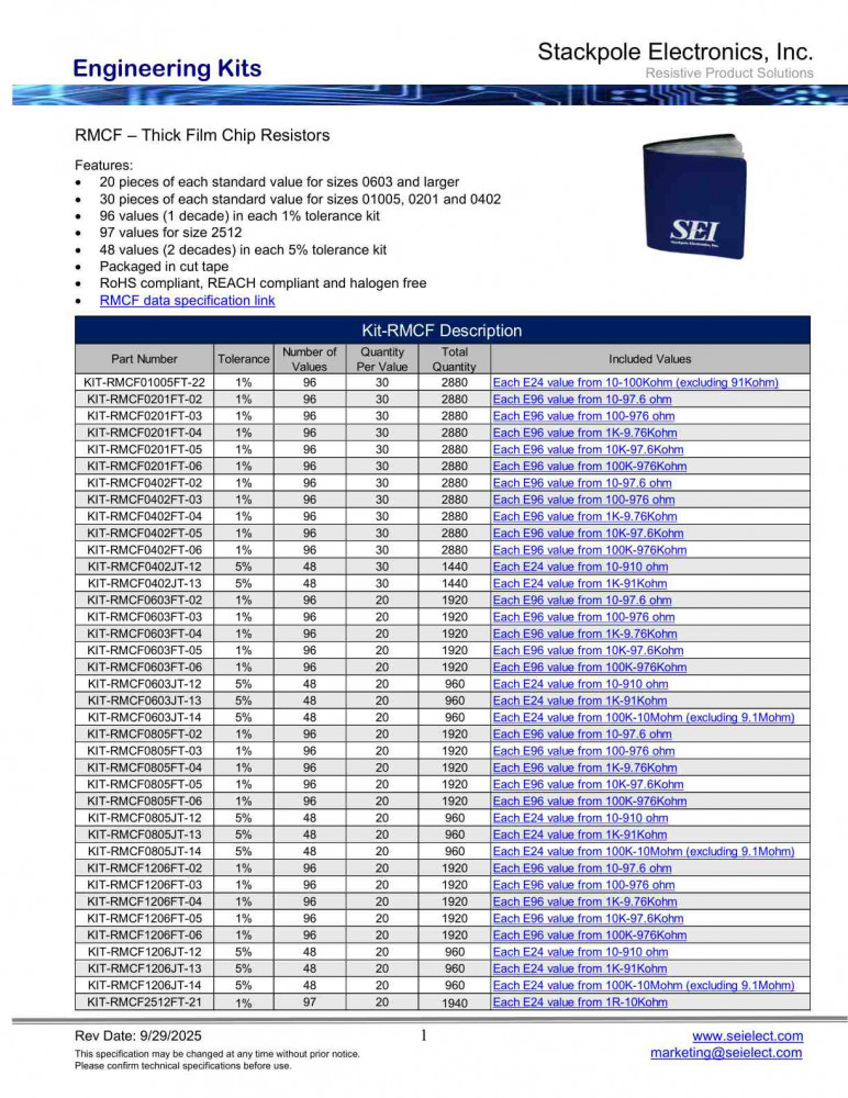 RMCF resistor kit document page 1