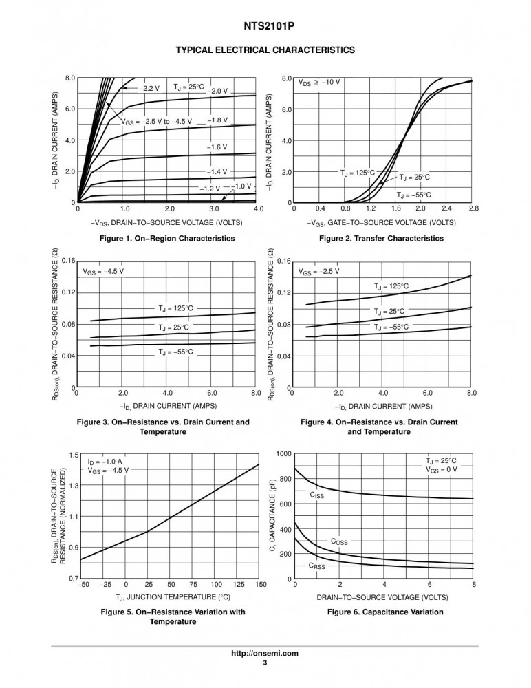 NTS2101PT1G datasheet page 3