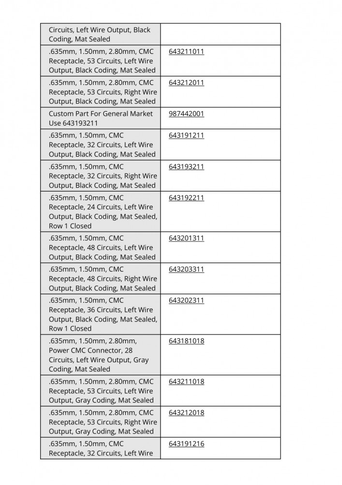 Product document preview, page 3