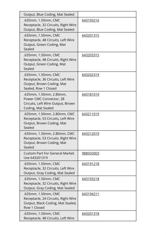 Product document preview, page 4