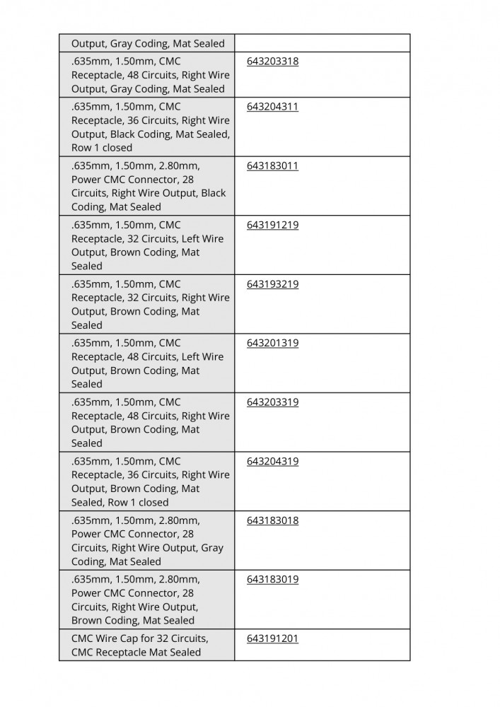 Product document preview, page 5