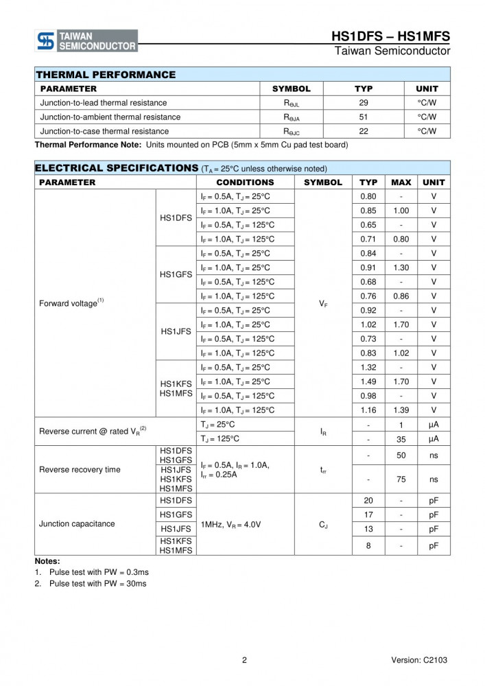 HS1JFS datasheet page 2