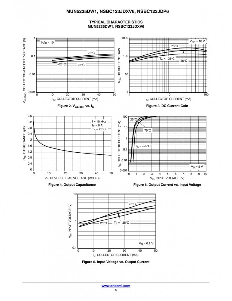 SMUN5235DW1T3G datasheet page 5