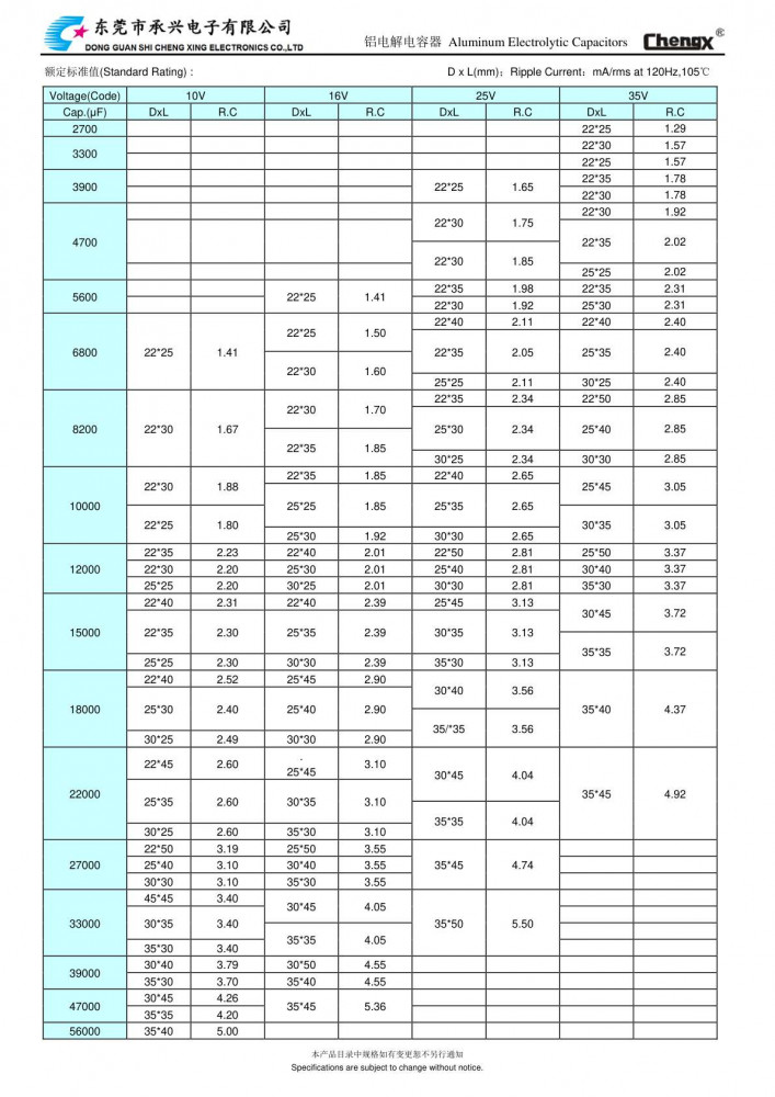 Chengx LS series document page 6