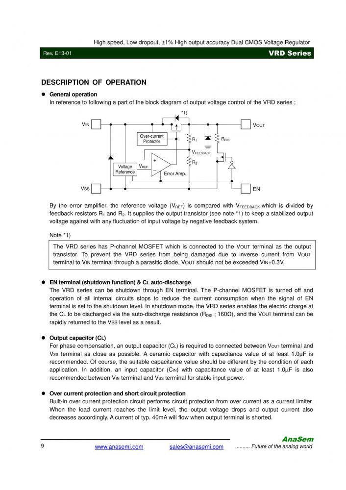 AnaSem VRD datasheet page 10