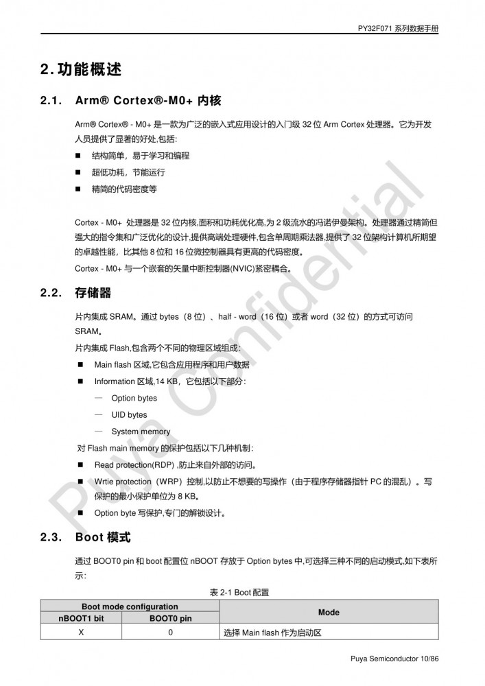 PY32F071 datasheet page 10