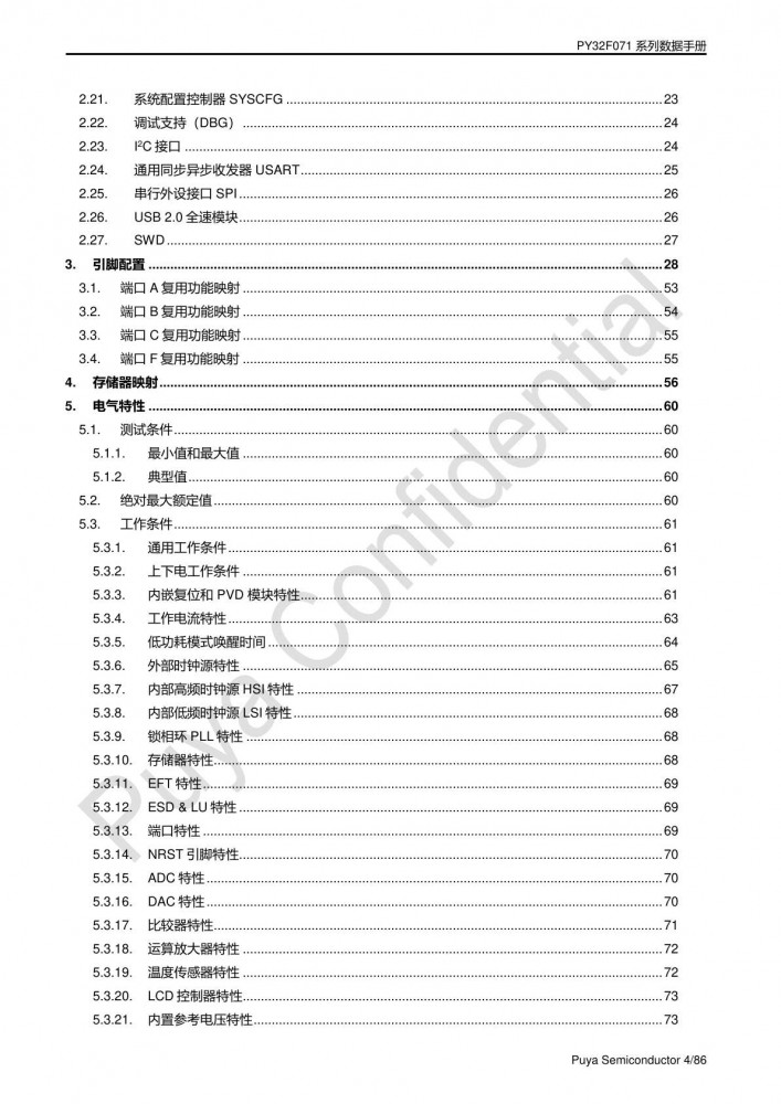 PY32F071 datasheet page 4