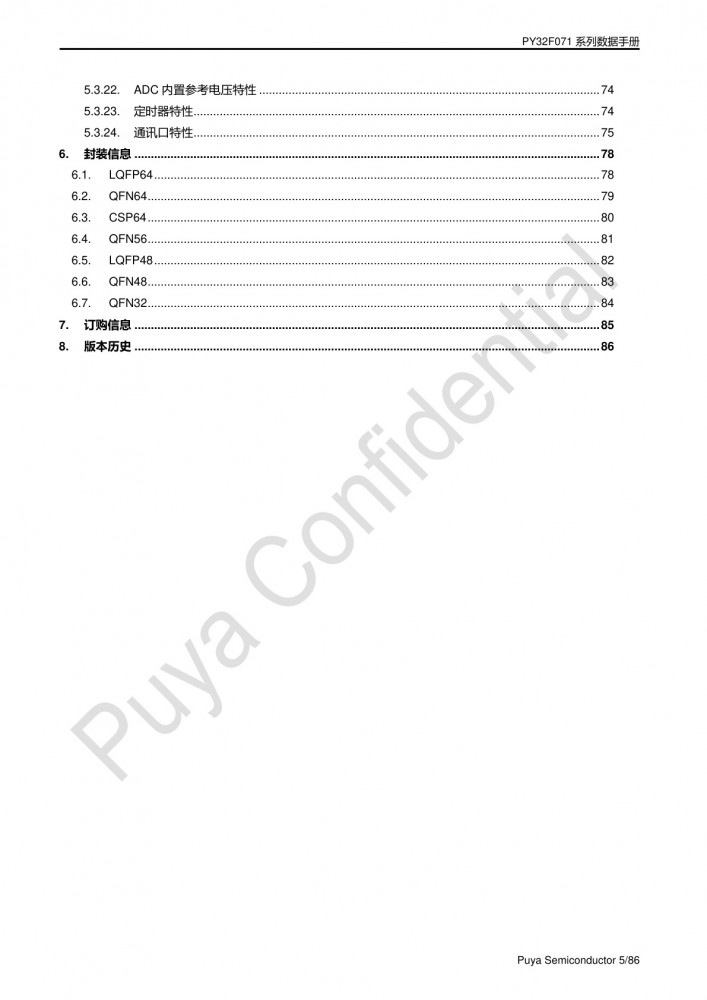 PY32F071 datasheet page 5