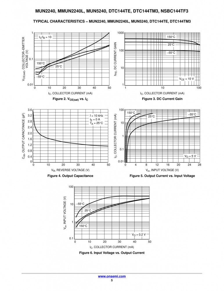 DTC144TET1G datasheet page 5