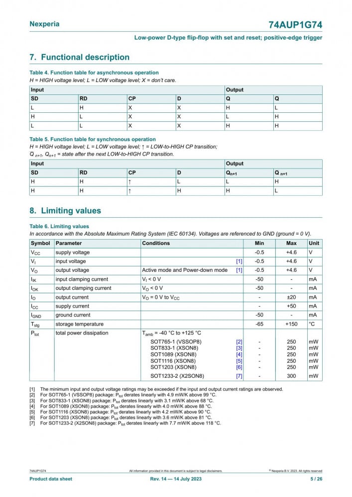 74AUP1G74 datasheet page 5
