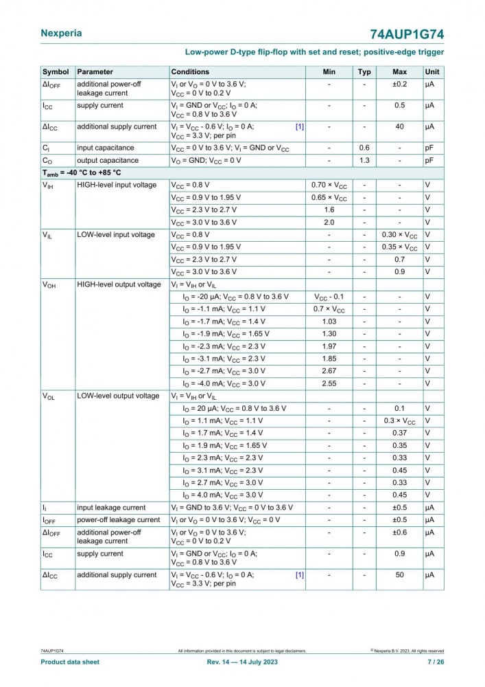 74AUP1G74 datasheet page 7