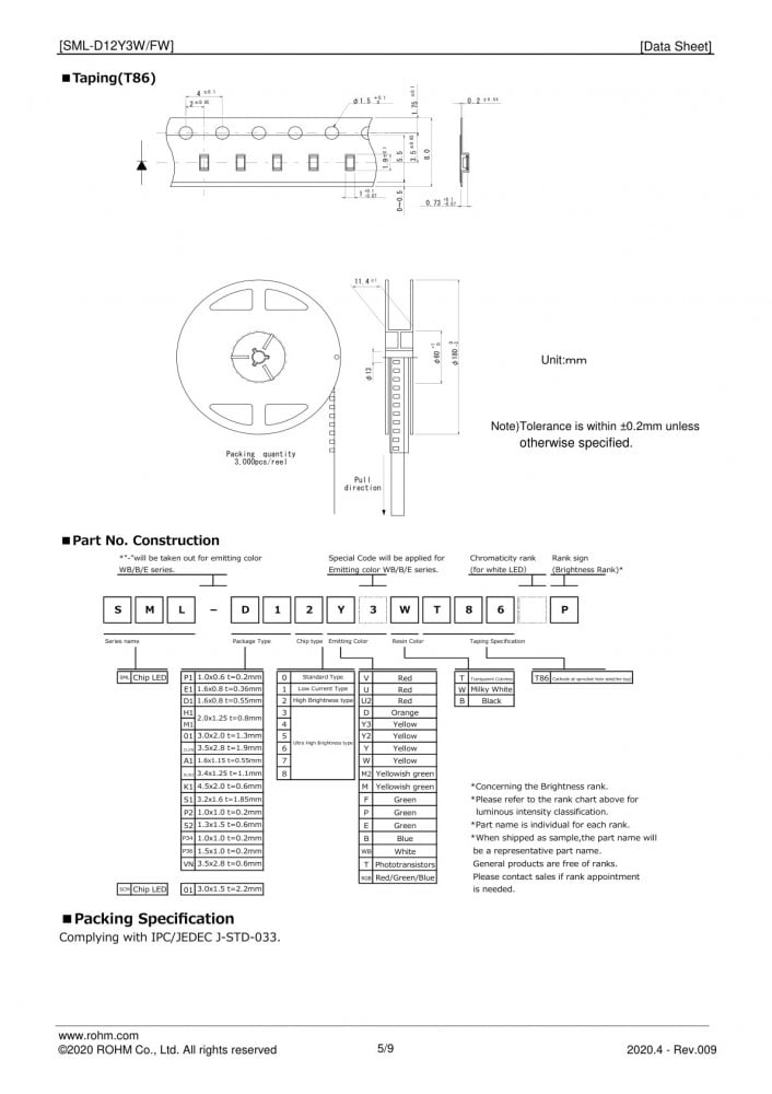 SML-D12FWT86 datasheet page 5