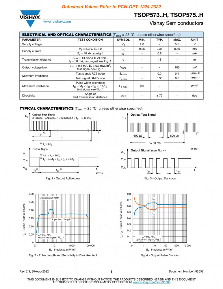 TSOP57536HTT1 datasheet page 3