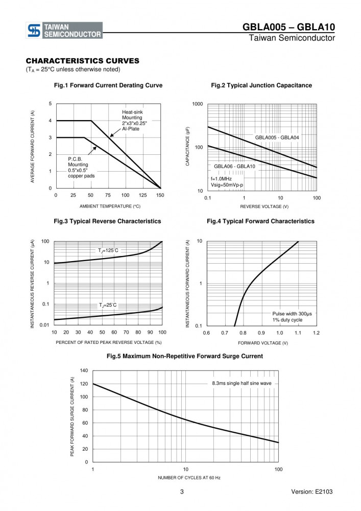 GBLA005 technical document page 3
