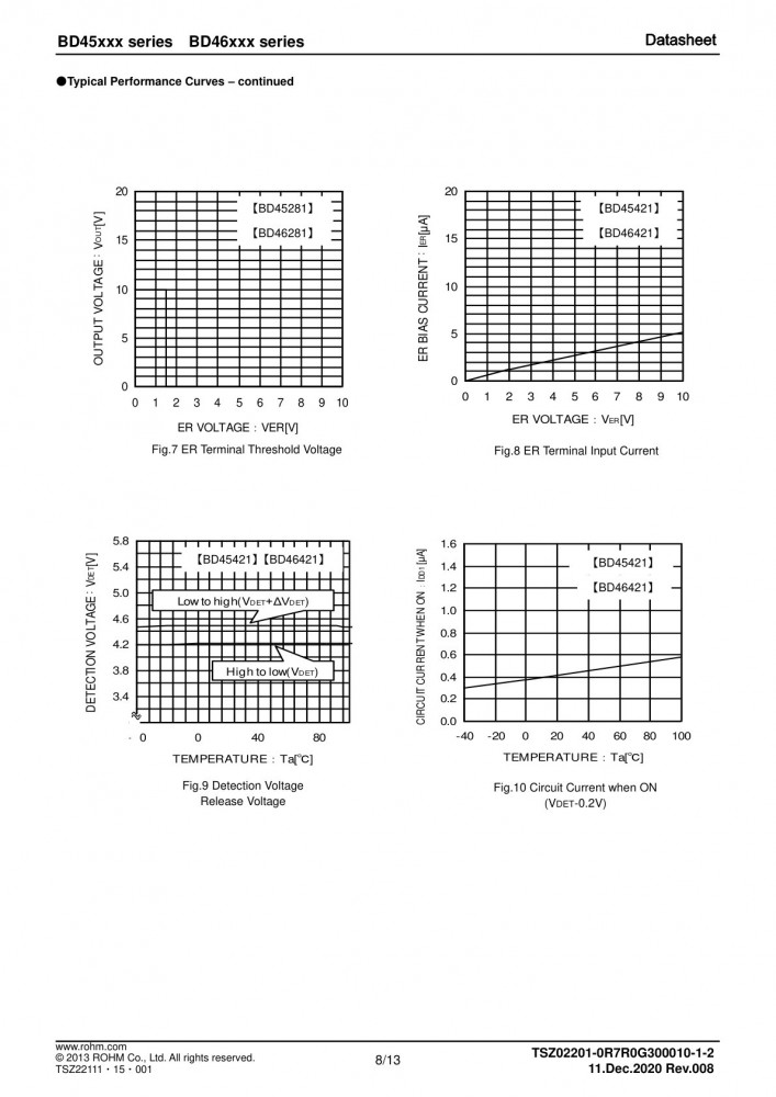ROHM BD45271G-TR datasheet page 8