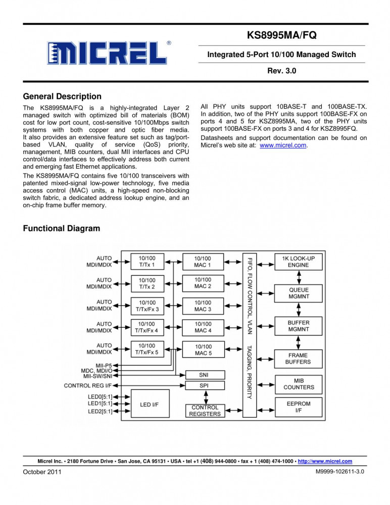 KSZ8995FQI datasheet page 1