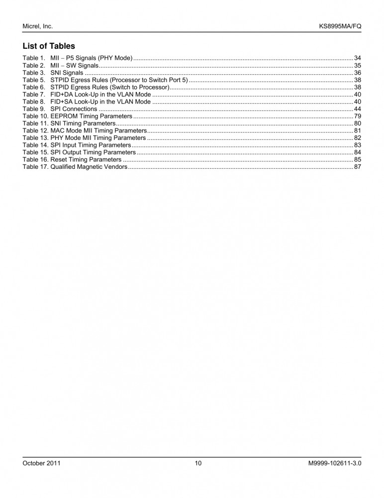 KSZ8995FQI datasheet page 10