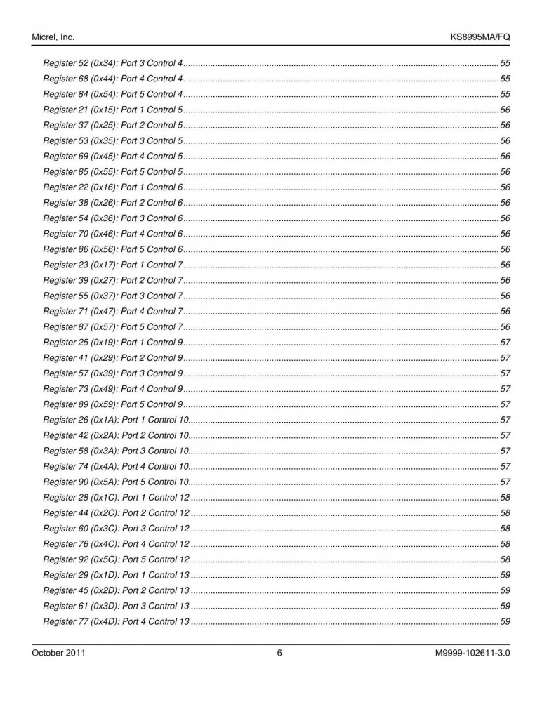KSZ8995FQI datasheet page 6