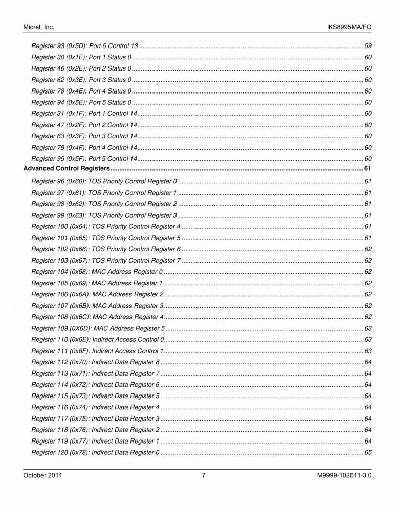 KSZ8995FQI datasheet page 7