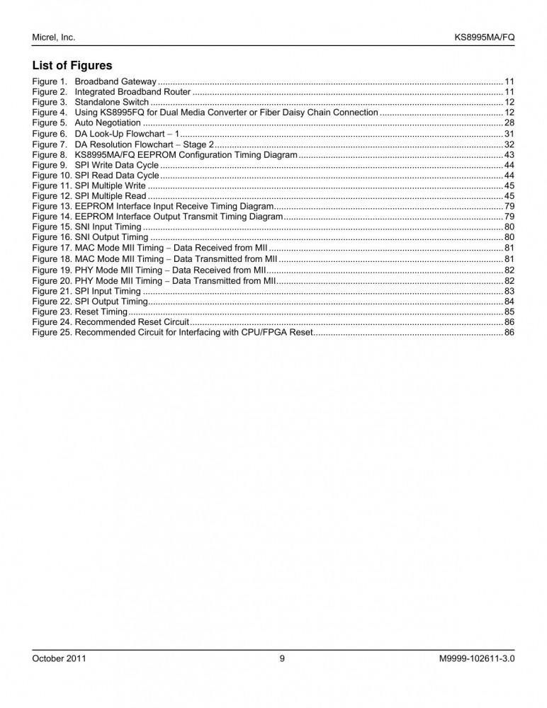 KSZ8995FQI datasheet page 9