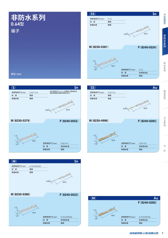 SUMITOMO catalogue page 9