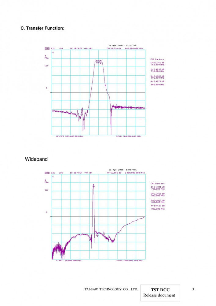 TA0450A technical document page 3